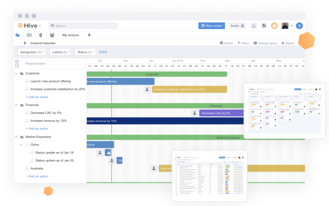 13 Project Management Apps You'll Ever Need to Know.